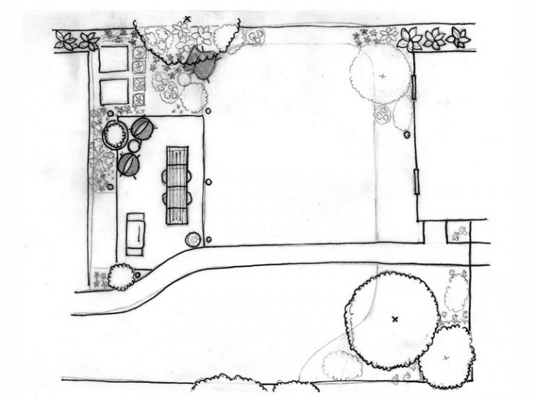 How to Draw a Landscape Map